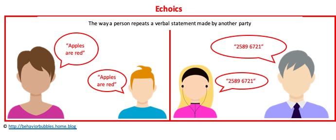 Echoics – Behavior Bubbles
